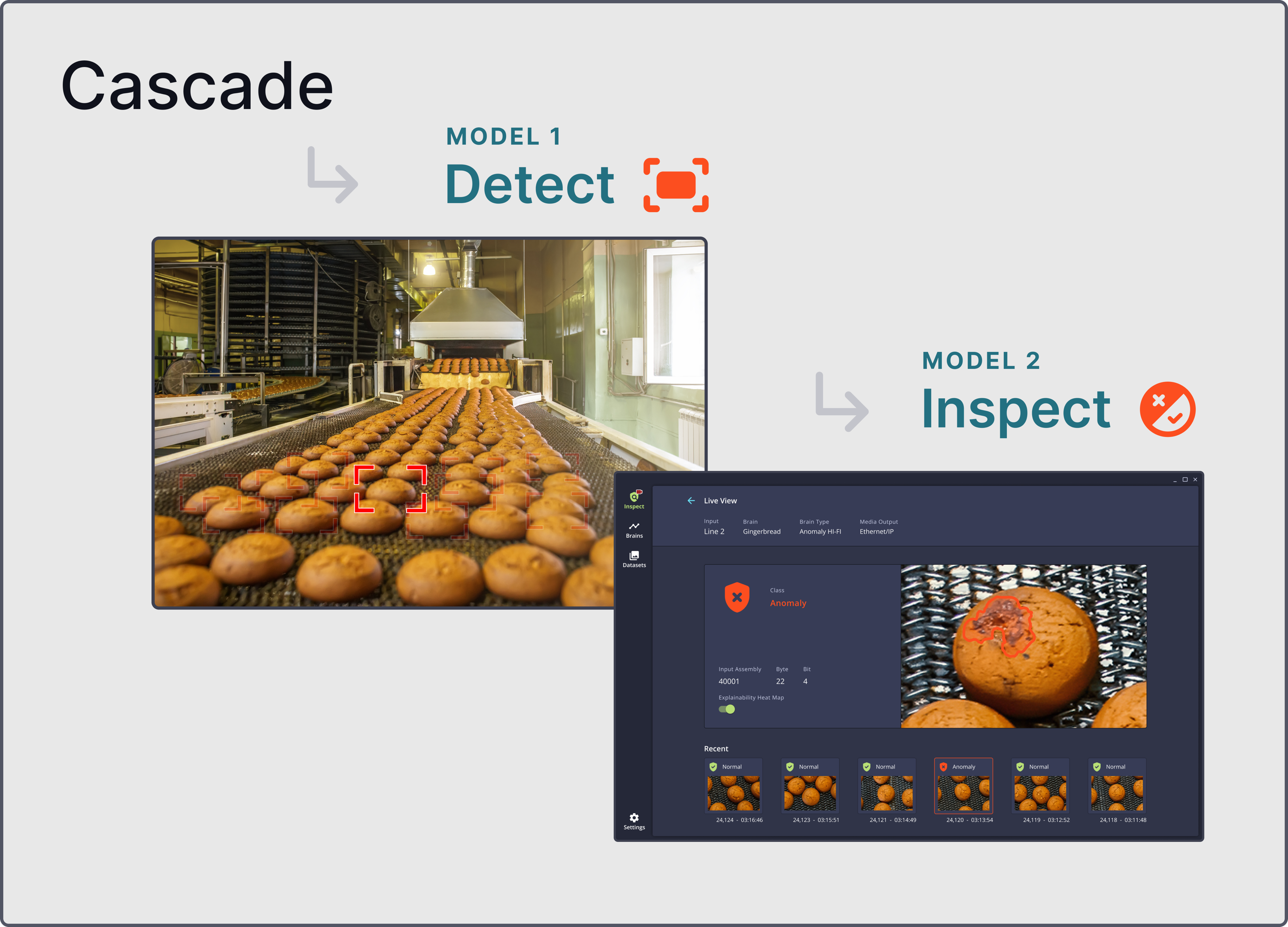 Neurala to Launch Cascade Feature at VISION Stuttgart