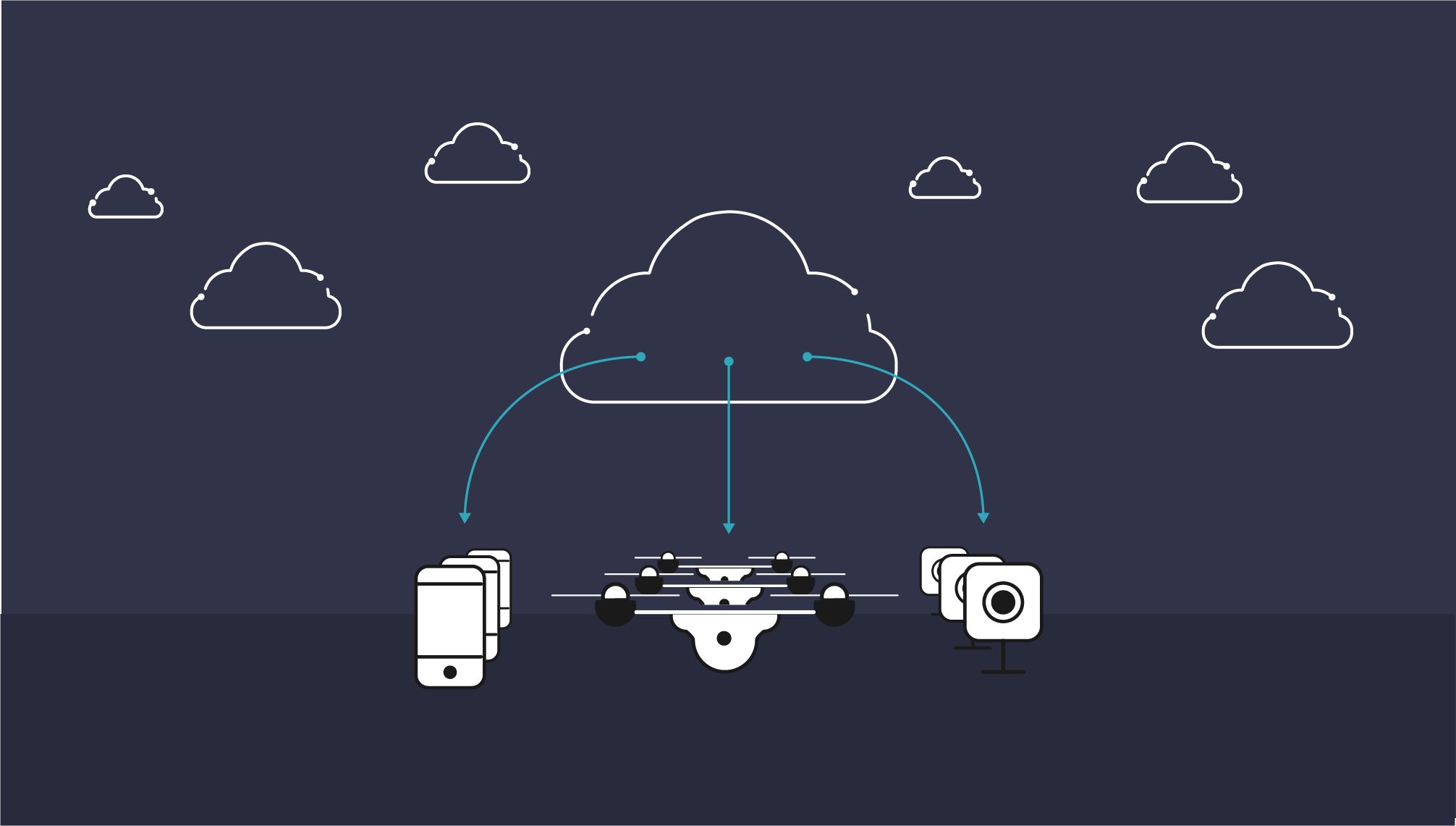 Technology | Neurala