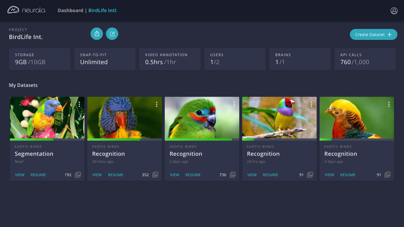 Neurala Launches Brain Builder Platform to Accelerate Creation of ...